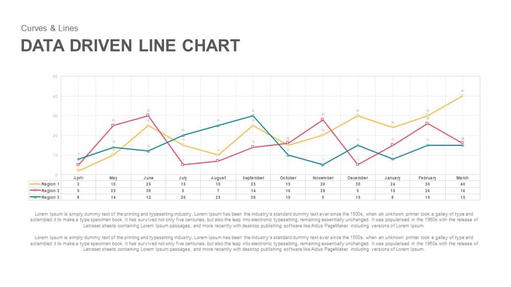 Types of Graphs for Financial Data Presentation - Slidebazaar