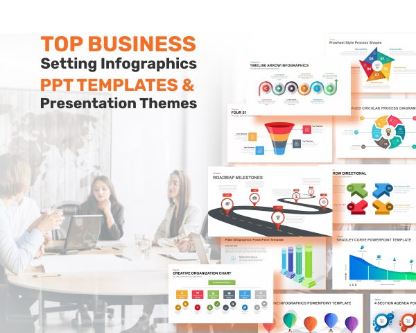 Popular PowerPoint Templates that are Always in Demand - SlideBazaar