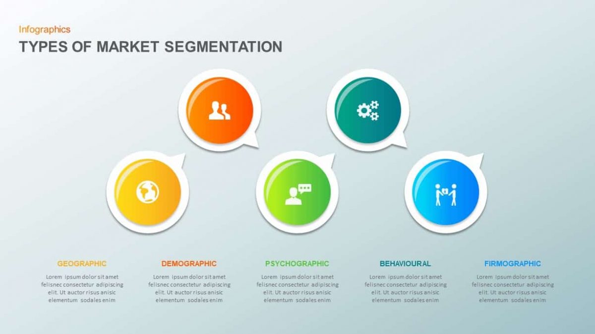 Target marketing is the way to business success