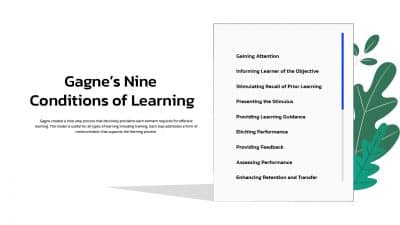 Gagne’s nine conditions of learning: A Short guide for trainers ...
