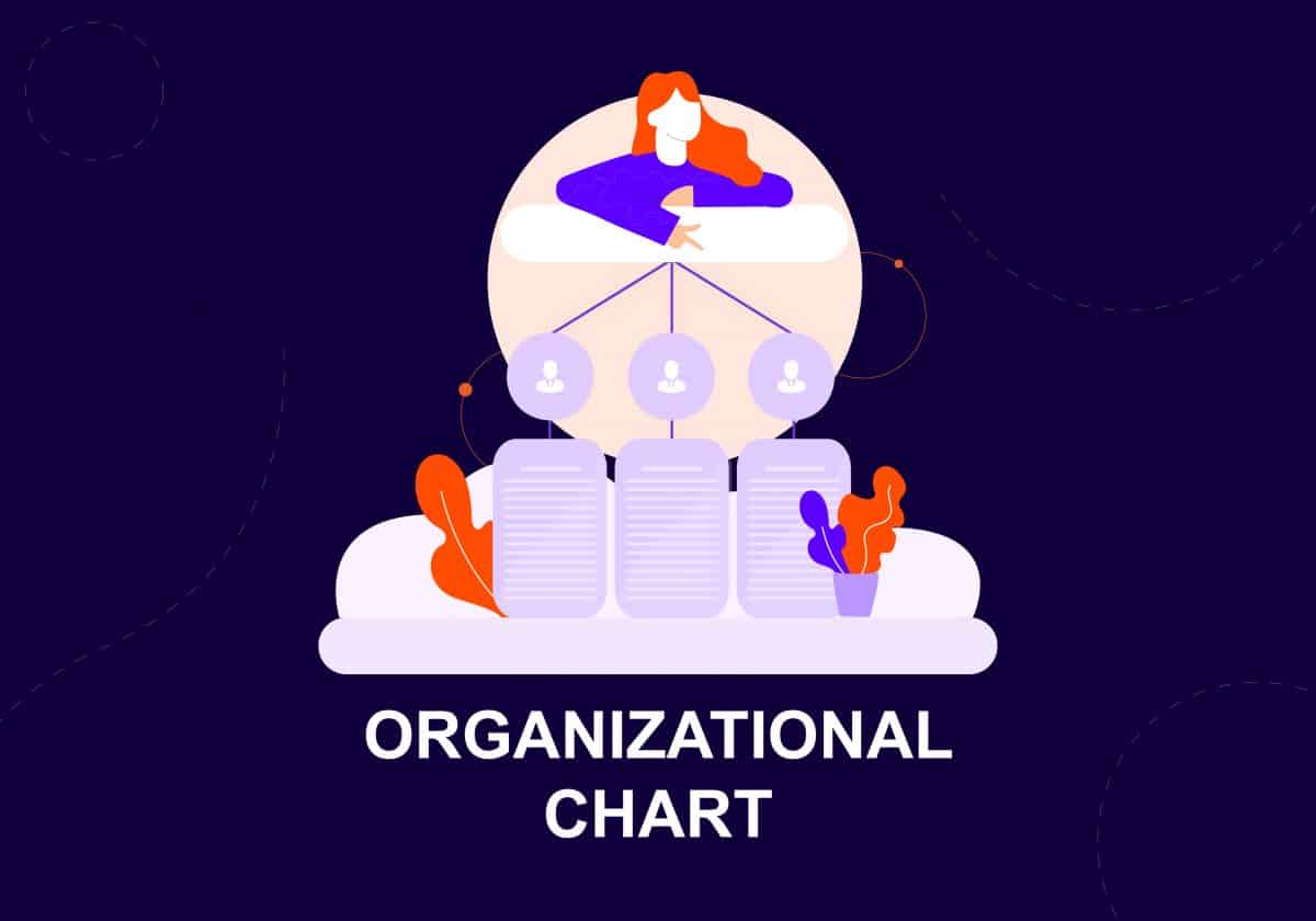 Uses of organizational chart for presenting company work structure ...
