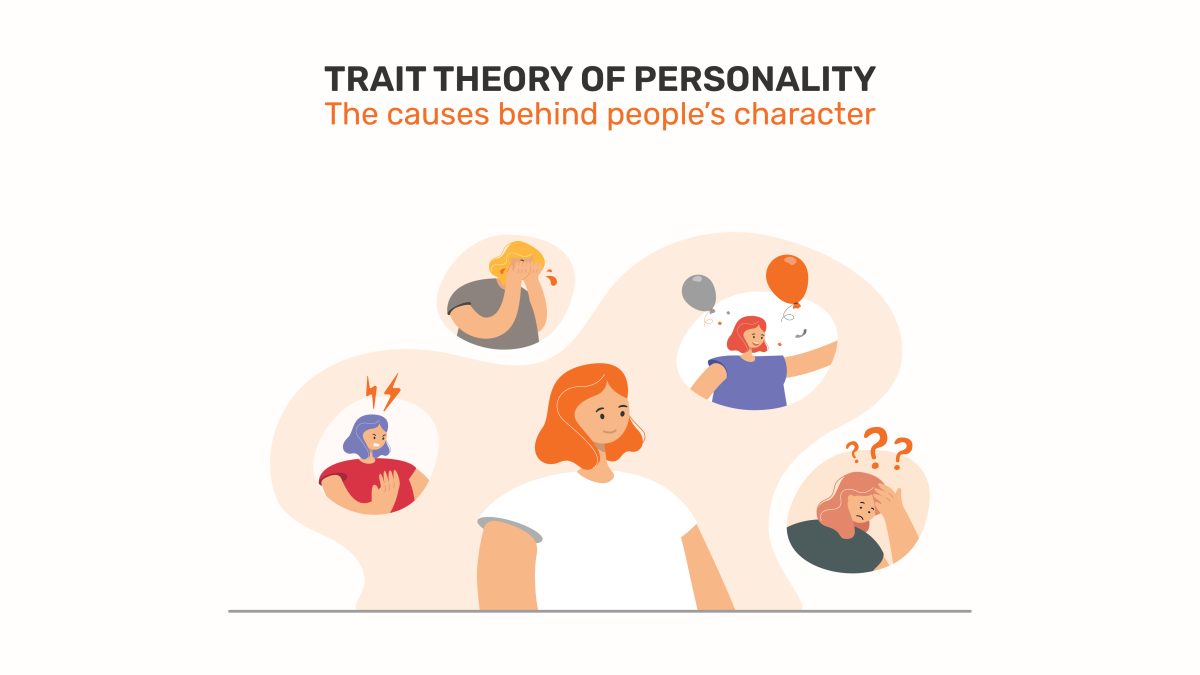 Trait Theory Of Personality Explained SlideBazaar Blog