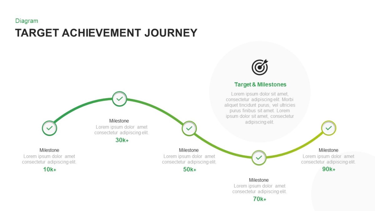 Best Timeline Templates for Presenting Business Development Process