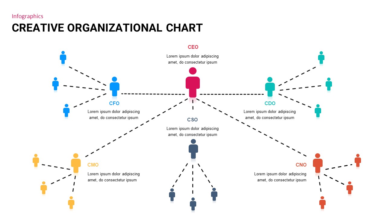 Ppt Org Chart Template Download