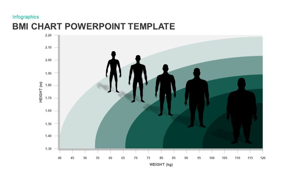 Best Medical PowerPoint Templates - SlideBazaar