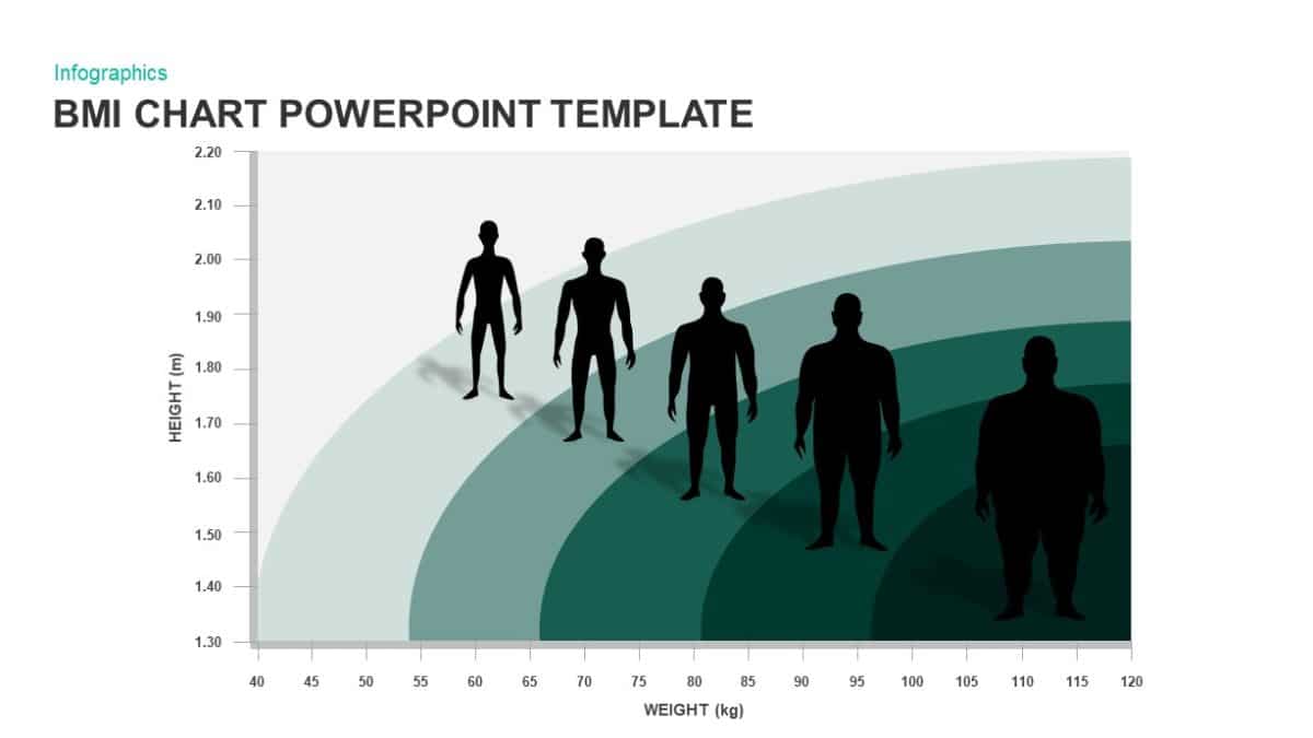 Best Medical PowerPoint Templates - SlideBazaar