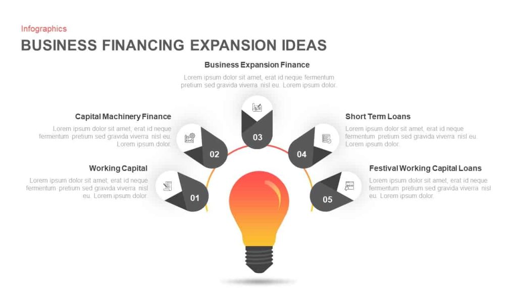 20 Best Finance PowerPoint PPT Templates for 2026 - SlideBazaar