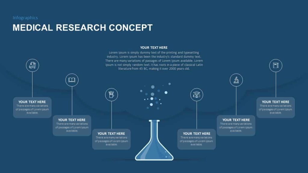 Best Medical PowerPoint Templates - SlideBazaar