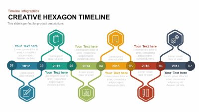 What is a timeline? Types of Timelines + PPT Templates