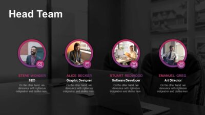 How to Create an Effective Team Slide for Your Pitch Deck