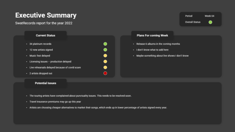 Creating Perfect Executive Summary Slides - Examples + Template