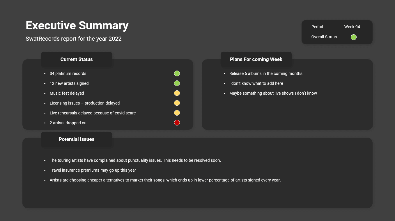 Creating Perfect Executive Summary Slides - Examples + Template