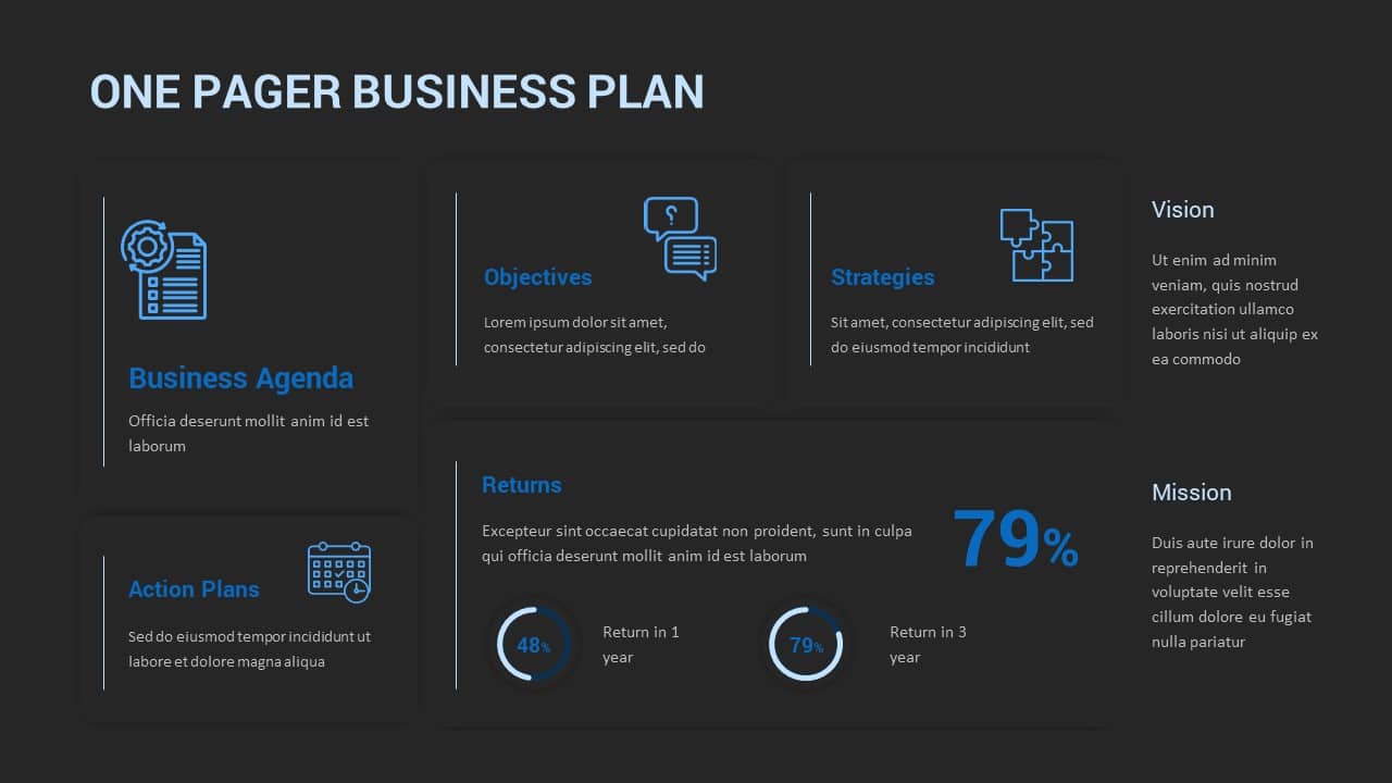 Business One Pager Examples and PPT Templates - SlideBazaar