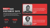 Best PowerPoint Color Palettes & Themes Presentations [2026]