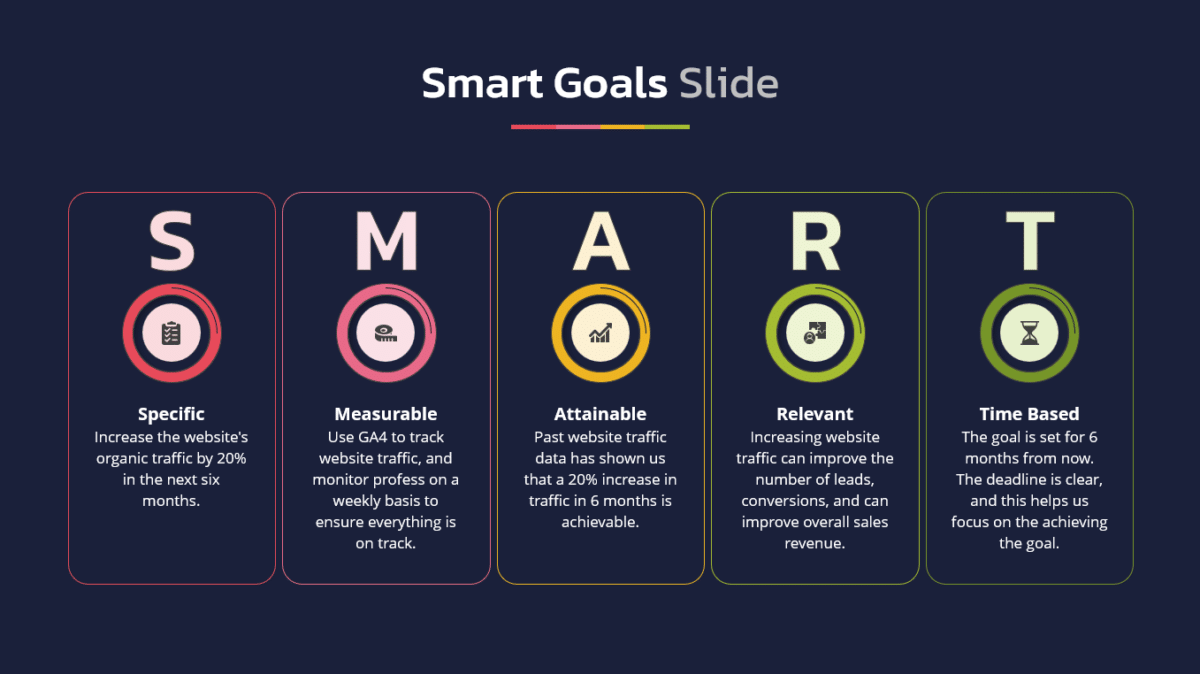 SMART Goals For Managers - Examples and PPT Templates