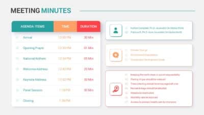 10+ Best PowerPoint Templates for Meetings - SlideBazaar