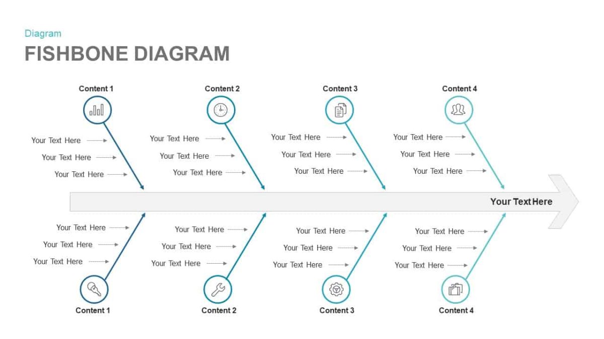 20+ Ishikawa fishbone diagram examples - SlideBazaar Blog