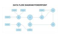 40 + Flowchart Examples for Process Slideshows