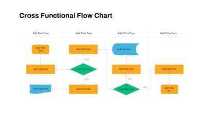 40 + Flowchart Examples for Process Slideshows