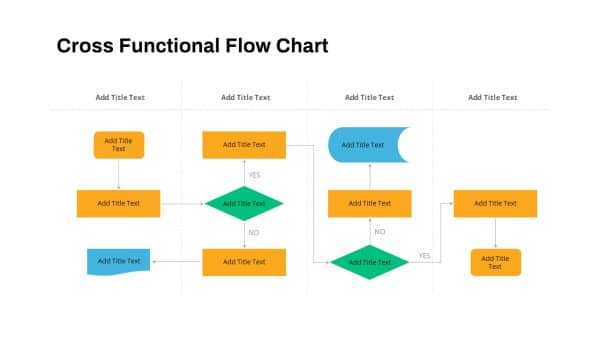 40 + Flowchart Examples for Process Slideshows