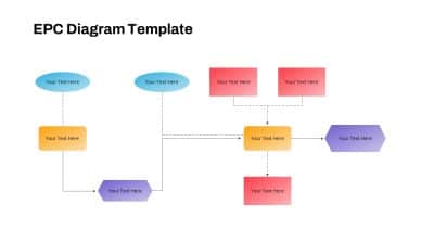 40 + Flowchart Examples for Process Slideshows