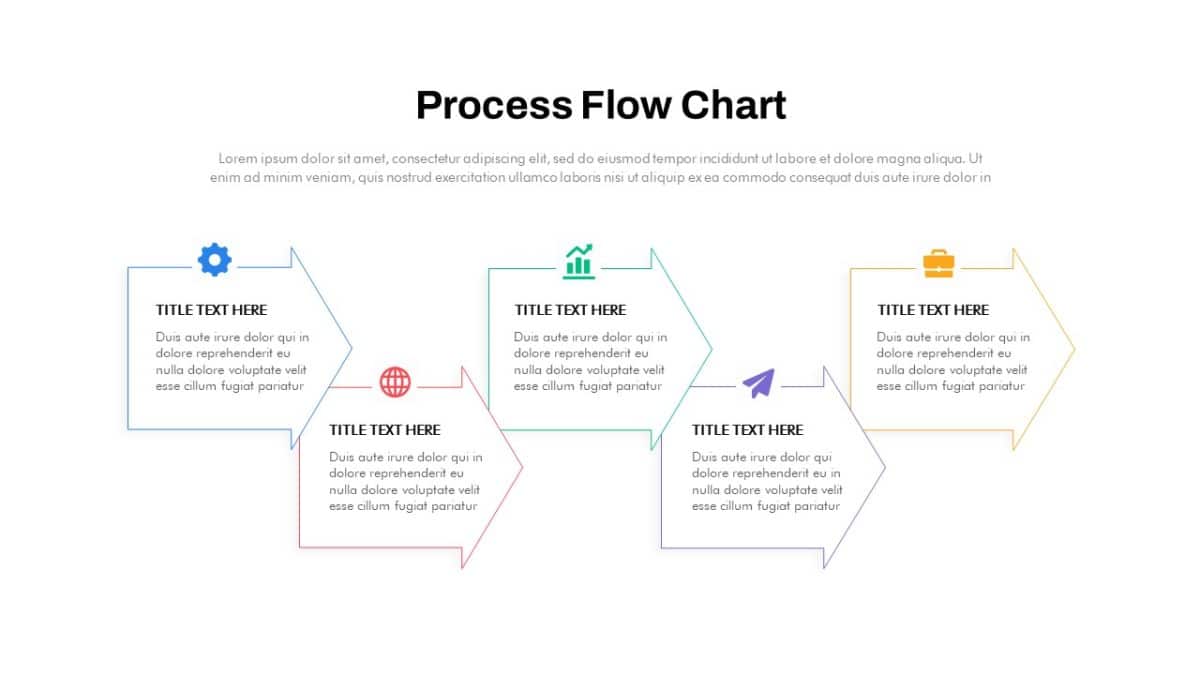 40 + Flowchart Examples for Process Slideshows
