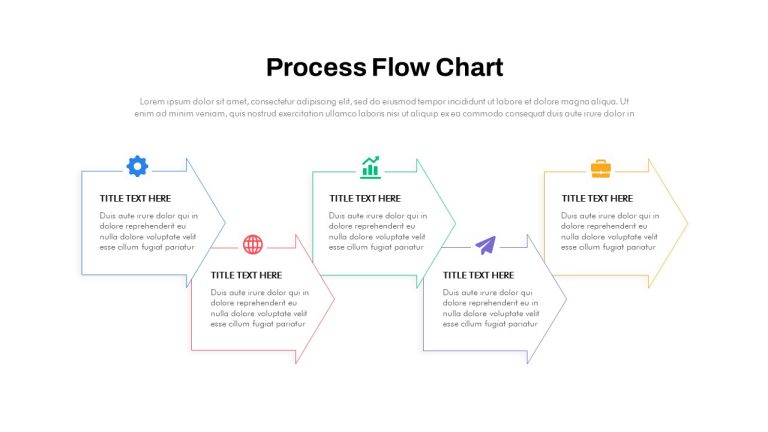 40 + Flowchart Examples for Process Slideshows