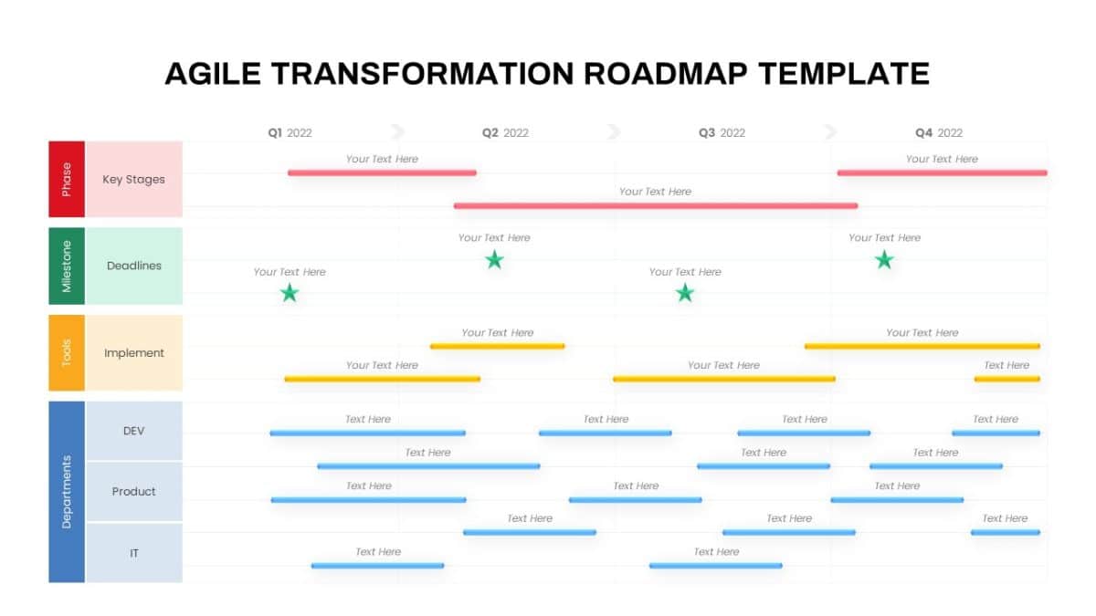 22+ Gantt Chart Examples For Project - SlideBazaar Blog