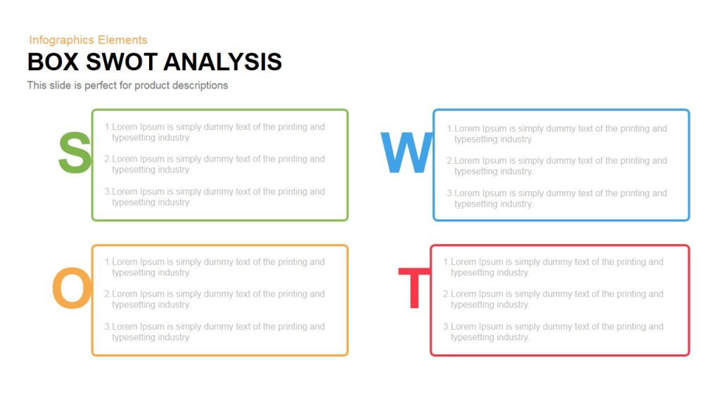 20+ SWOT Analysis Examples for professional applications