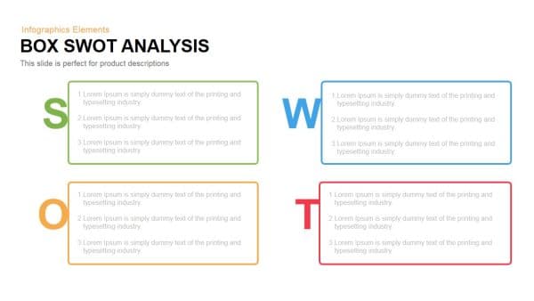 20+ SWOT Analysis Examples for professional applications
