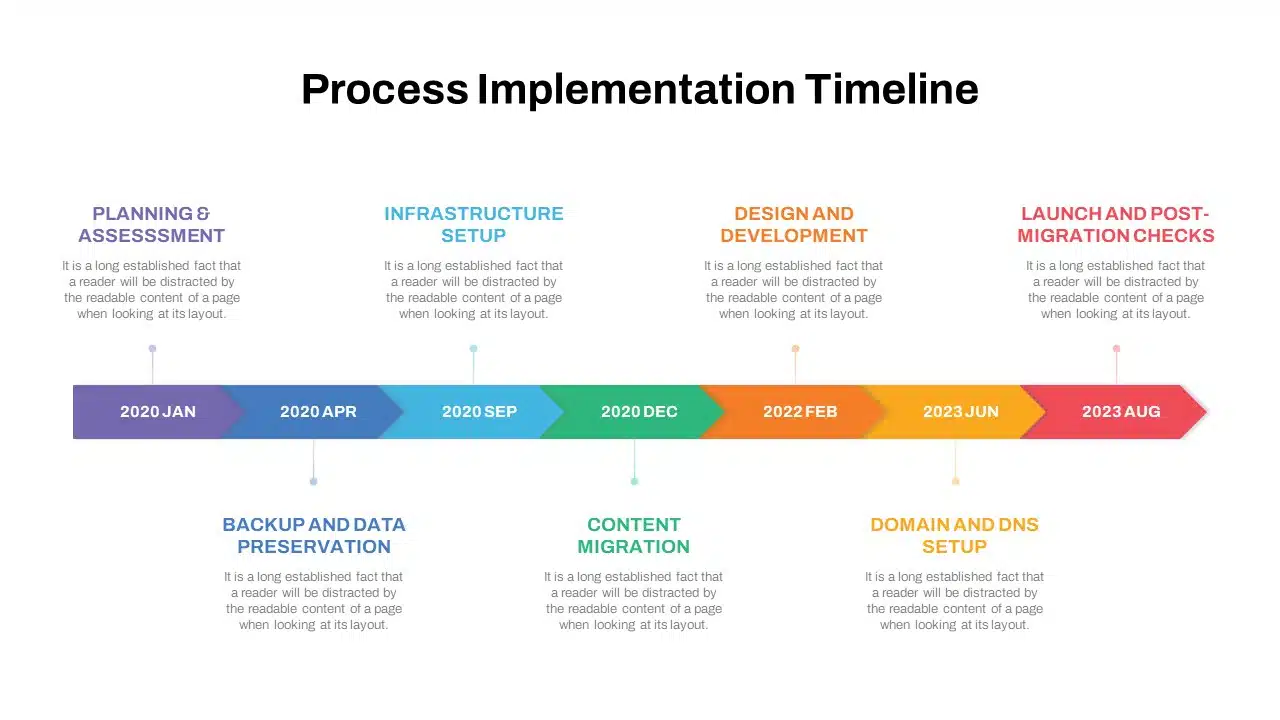 30+ Timeline Examples for PowerPoint - SlideBazaar Blog 30+ Timeline Examples for PowerPoint - SlideBazaar Blog