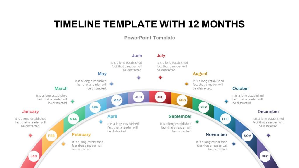 30+ Timeline Examples for PowerPoint - SlideBazaar Blog