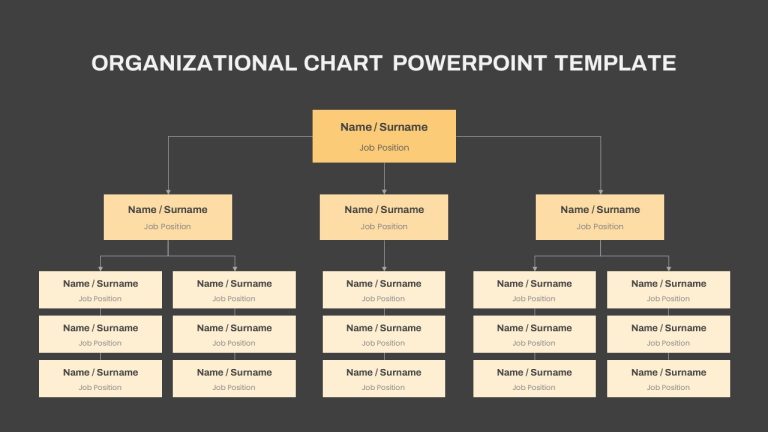 40+ Organizational Chart Examples - SlideBazaar Blog