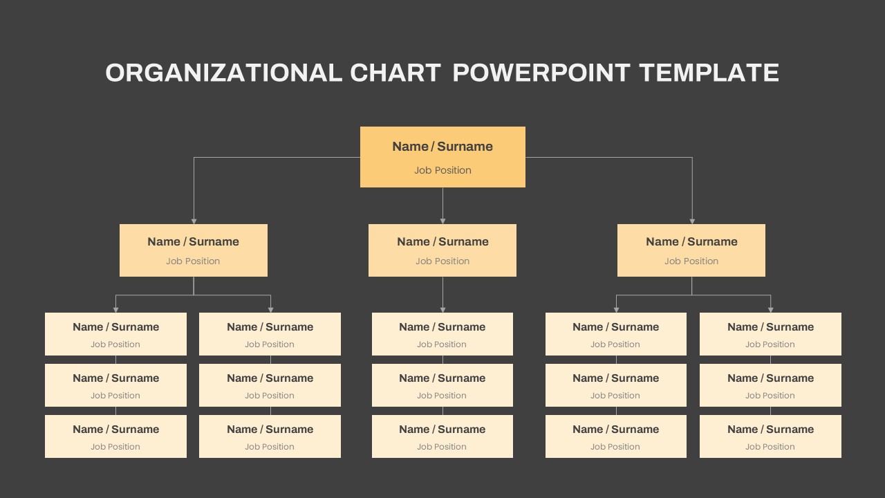 40+ Organizational Chart Examples - SlideBazaar Blog 40+ Organizational Chart Examples - SlideBazaar Blog