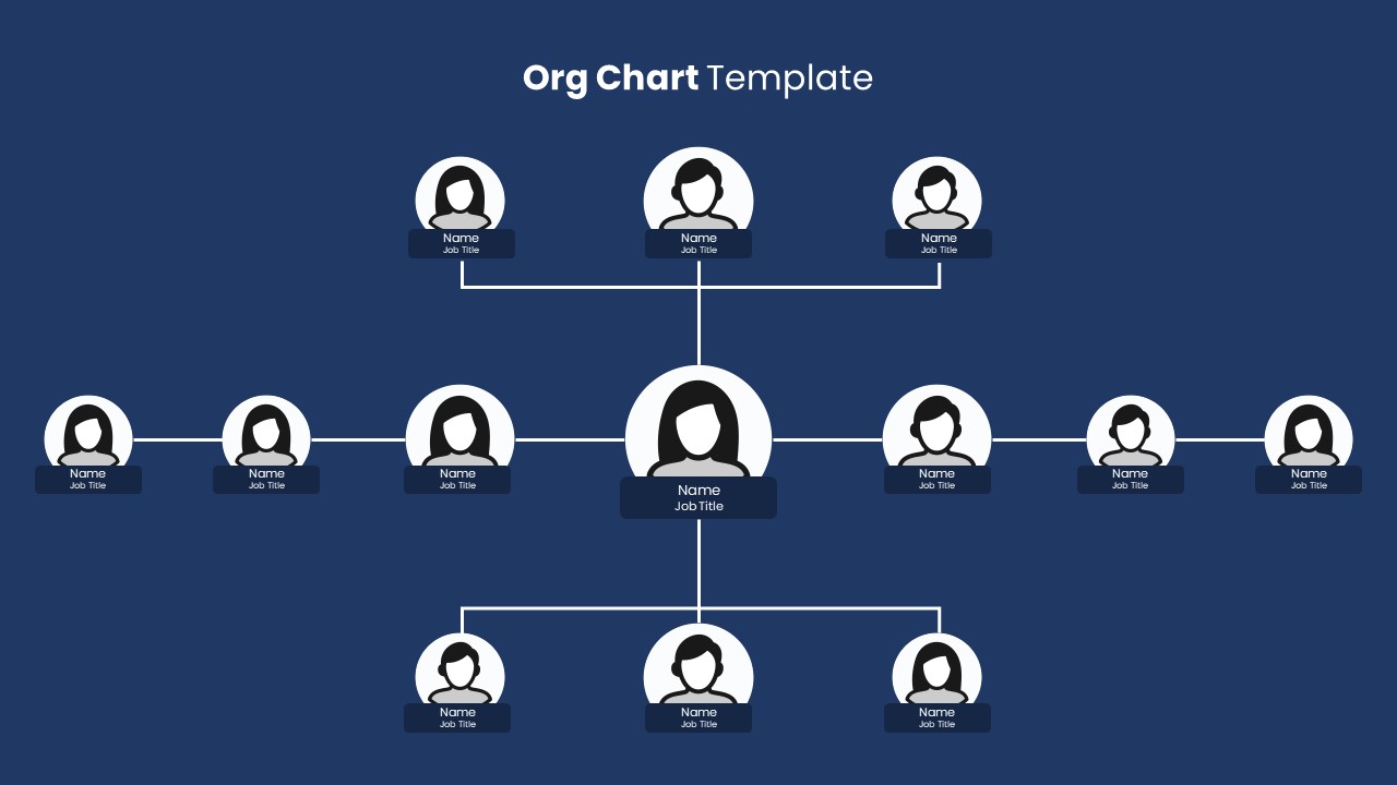 40+ Organizational Chart Examples - SlideBazaar Blog 40+ Organizational Chart Examples - SlideBazaar Blog
