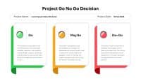 15+ Stop Continue Start Examples for Project Managers