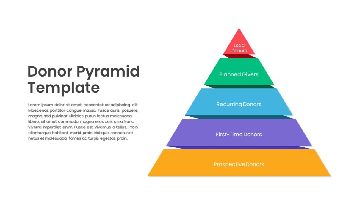 Best PowerPoint Pyramid Templates 2025