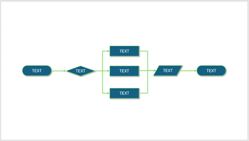 How to Create Flowcharts in PowerPoint [Easy Guide] SlideBazaar
