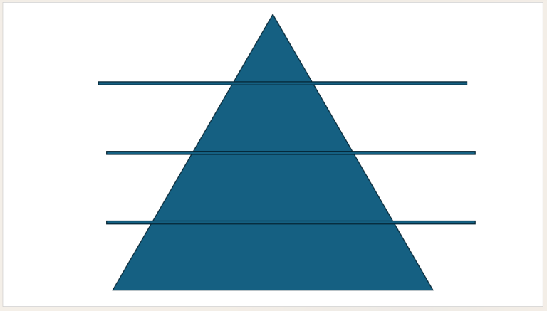 How to Create Pyramid Diagrams in PowerPoint - SlideBazaar Blog