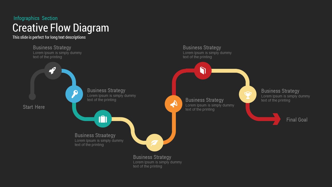 Business Flow Diagram Powerpoint Template Keynote SlideBazaar
