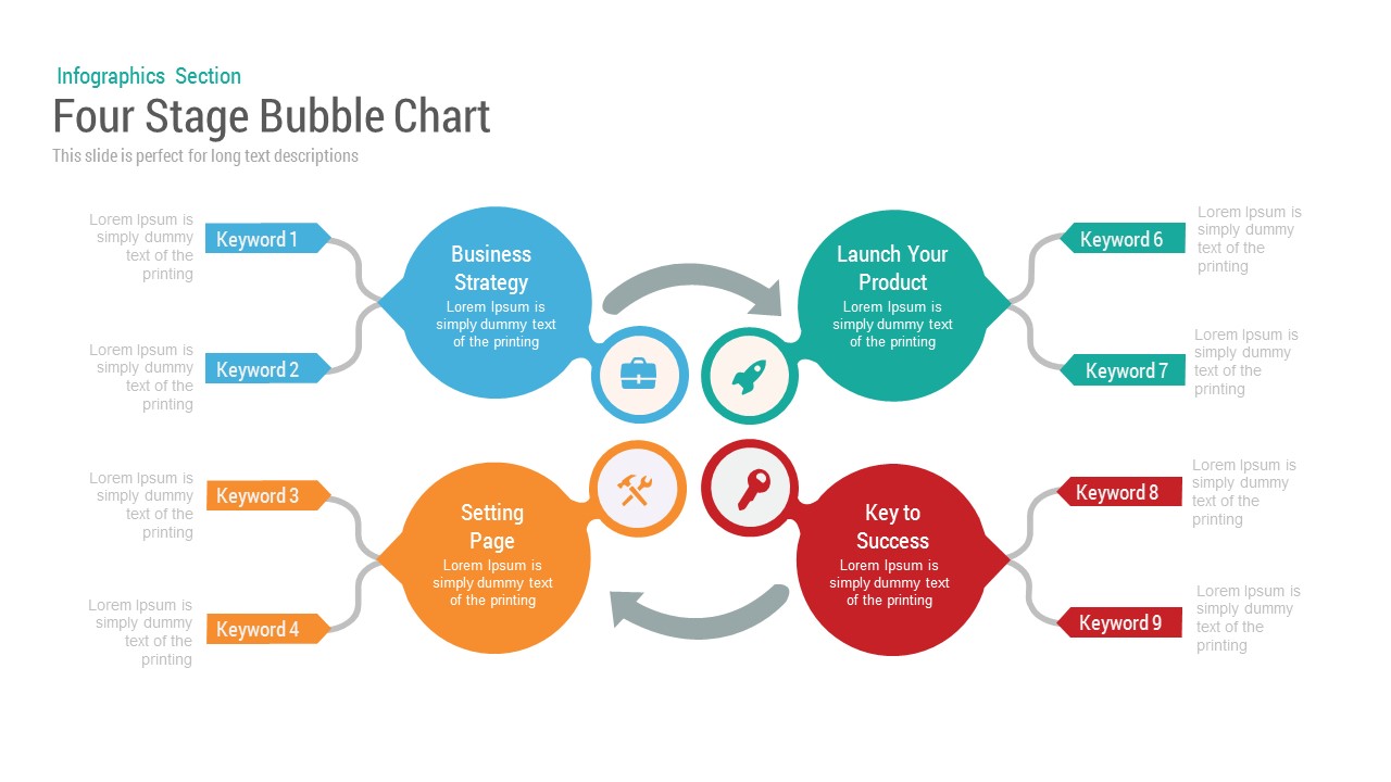 Four Stage Bubble Chart PowerPoint Template and Keynote - Slidebazaar