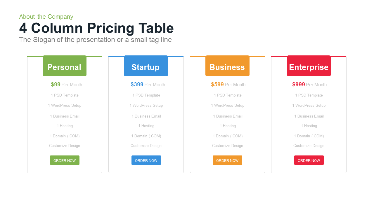 4 Column Pricing Table Template For PowerPoint And Keynote