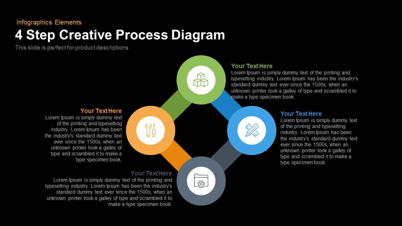 4 Step Creative Process Diagram Template For PowerPoint