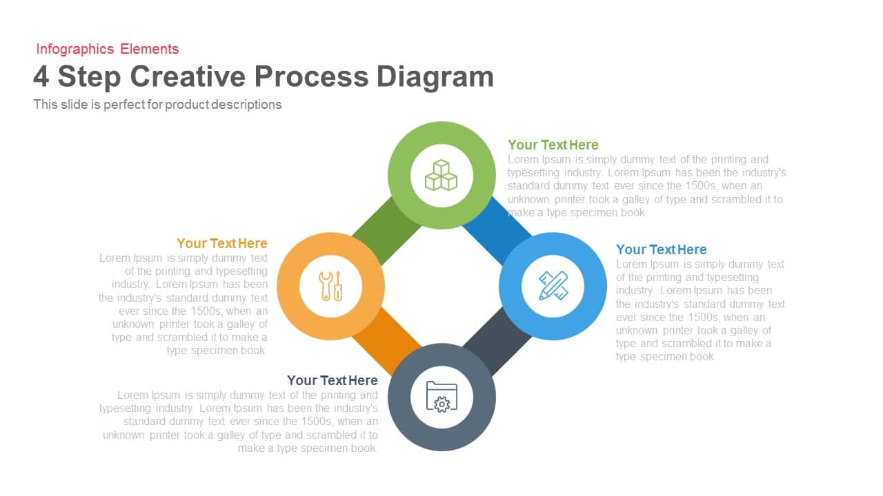 4 Step Creative Process Diagram Template For PowerPoint