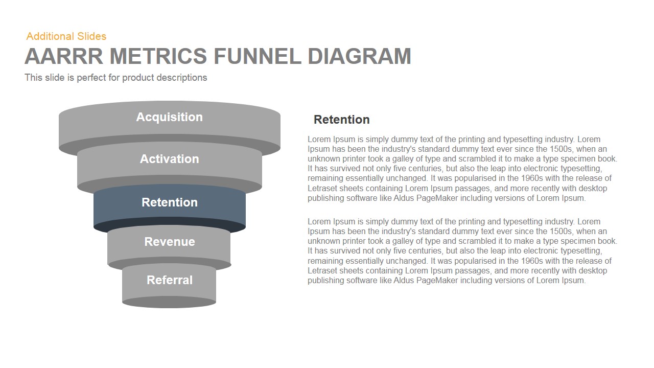AARRR Metrics Funnel Diagram Powerpoint Keynote template