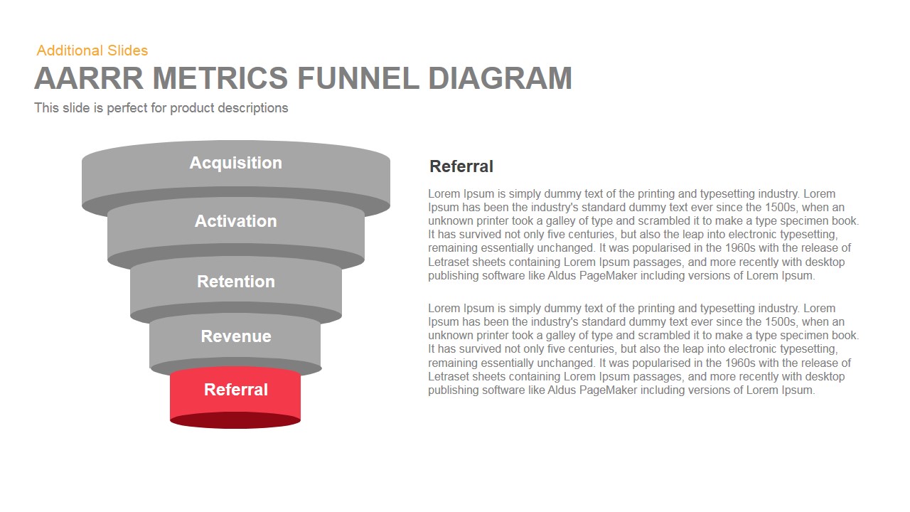 AARRR Metrics Funnel Diagram Powerpoint Keynote template