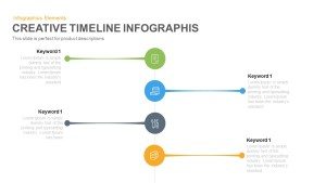 Timeline with Business Achievement PowerPoint Template and Keynote