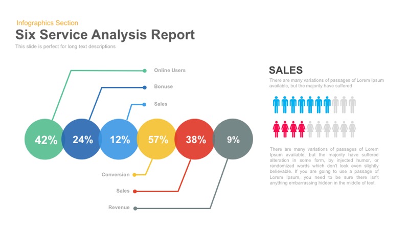 6 Service Analysis Report PowerPoint Template & keynote Slide - Slidebazaar
