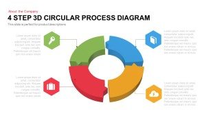 Circular Diagram Ppt Template for Presentation | Slidebazaar