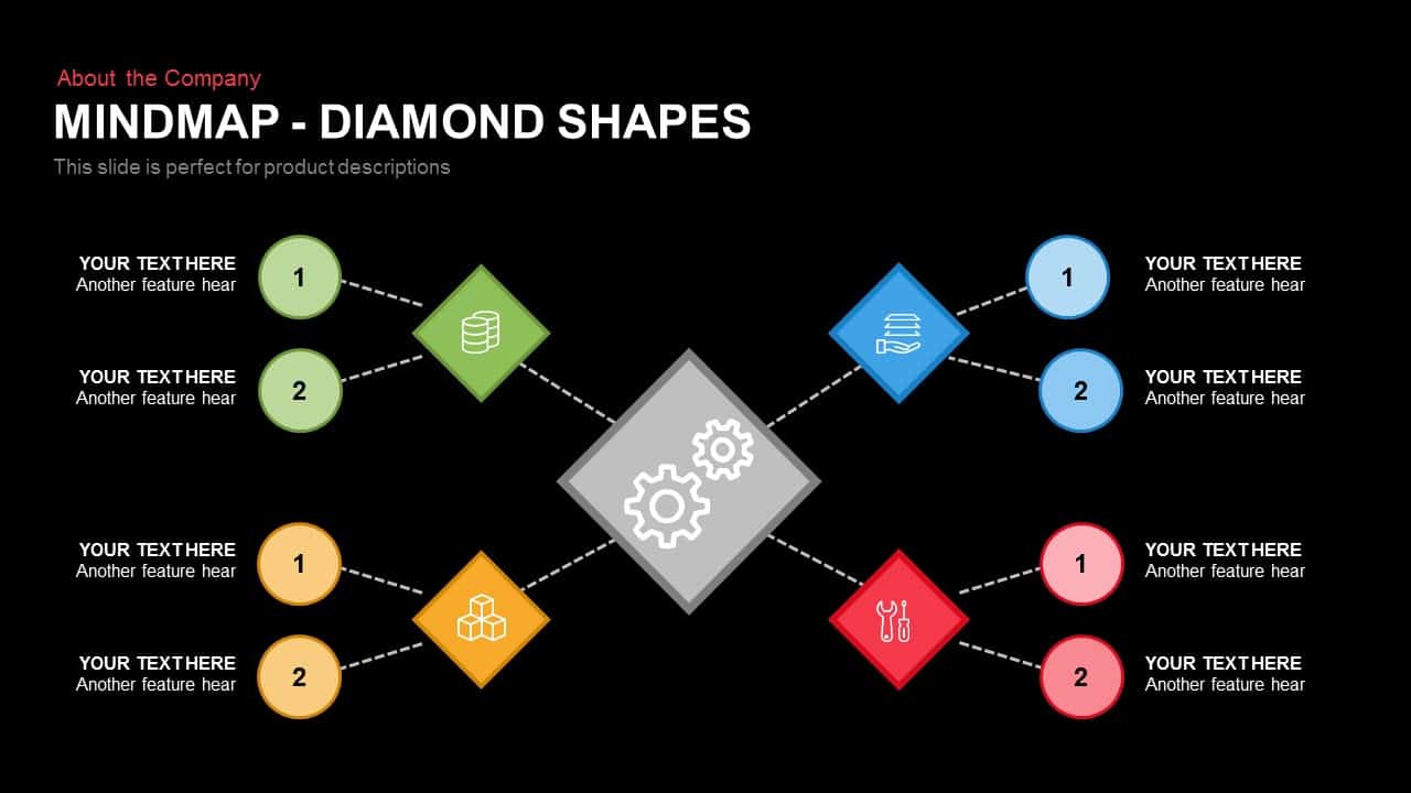 Mind Map PowerPoint Template Keynote Slide In Diamond Shapes